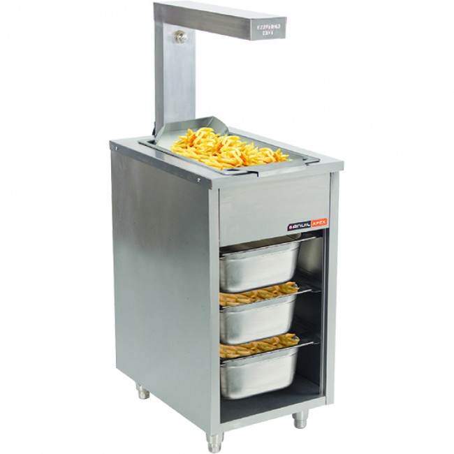 301 Moved Permanently